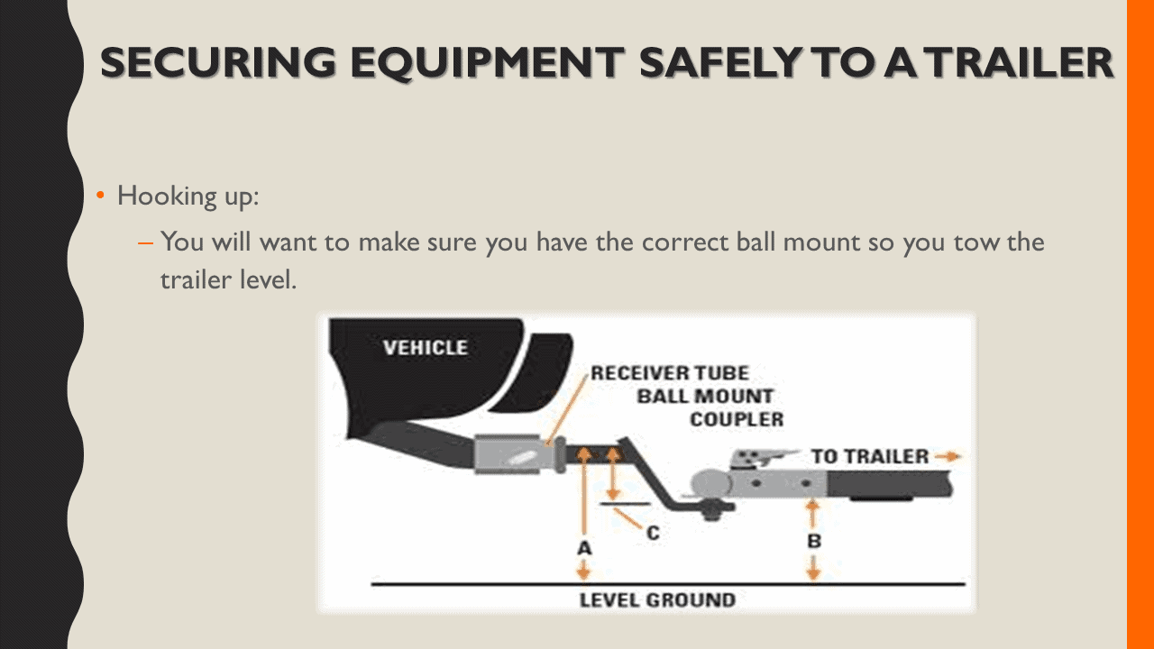 Trailering Safety - RPM Training Services